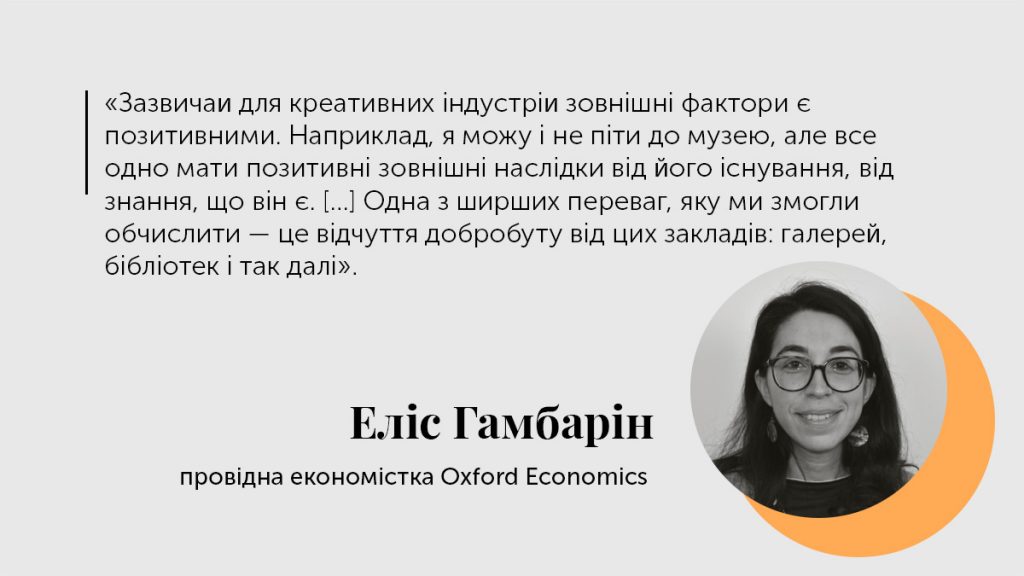 Креативні практики про те, як зняти вивіски із фасадів радянської ...